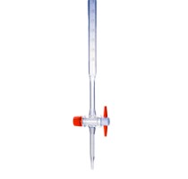 Promotions | School Lab Supplies | SLS Select Education