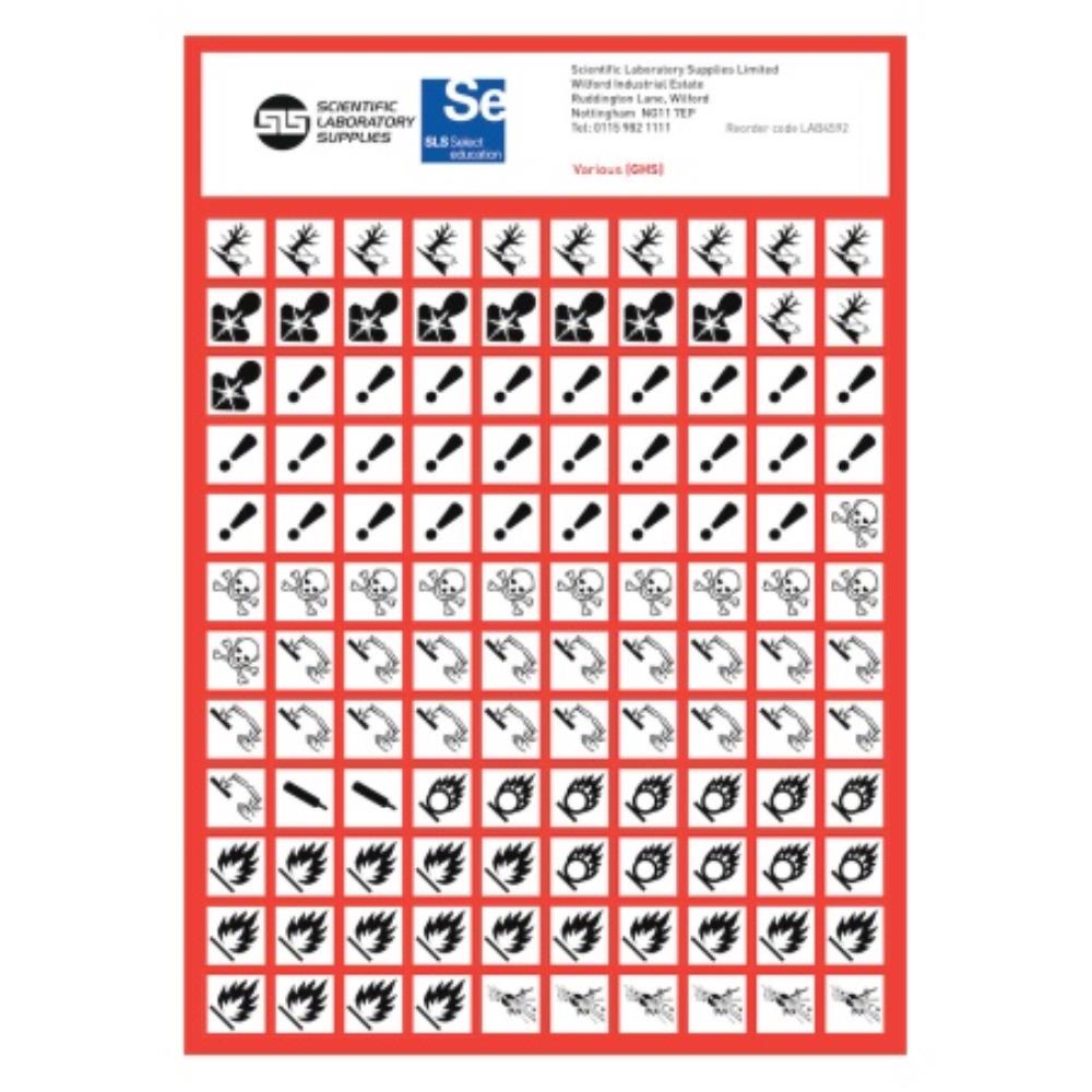 GHS-CLP Pictogram Labels Vario | LAB4592 | SE