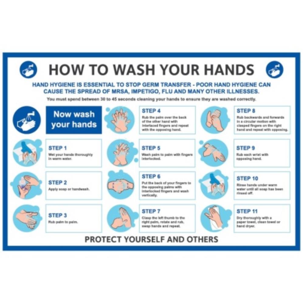 COVID-19 Coronavirus How To Wa | POS55R | SE