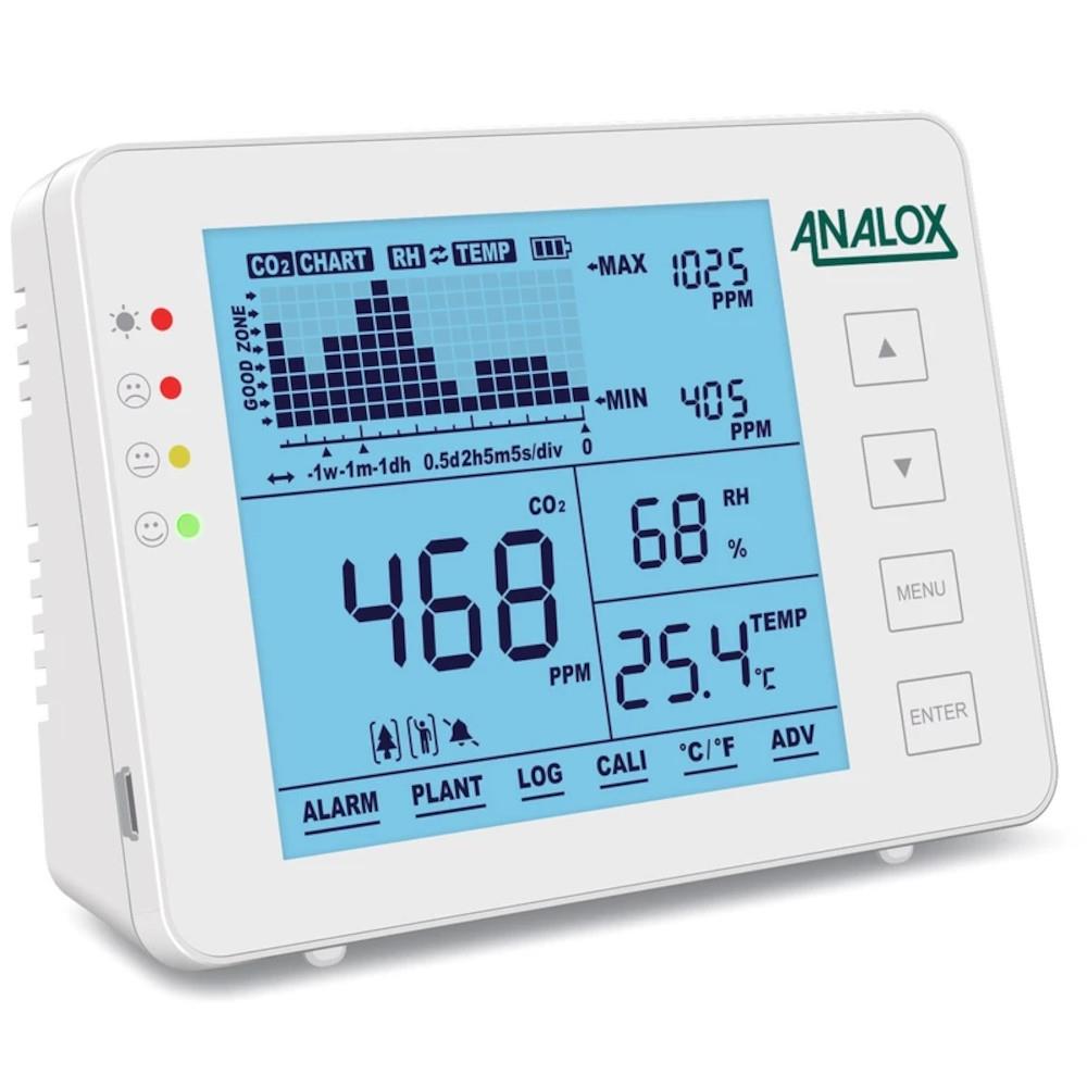 Air Monitoring | Select Education | Lab Equipment for Education